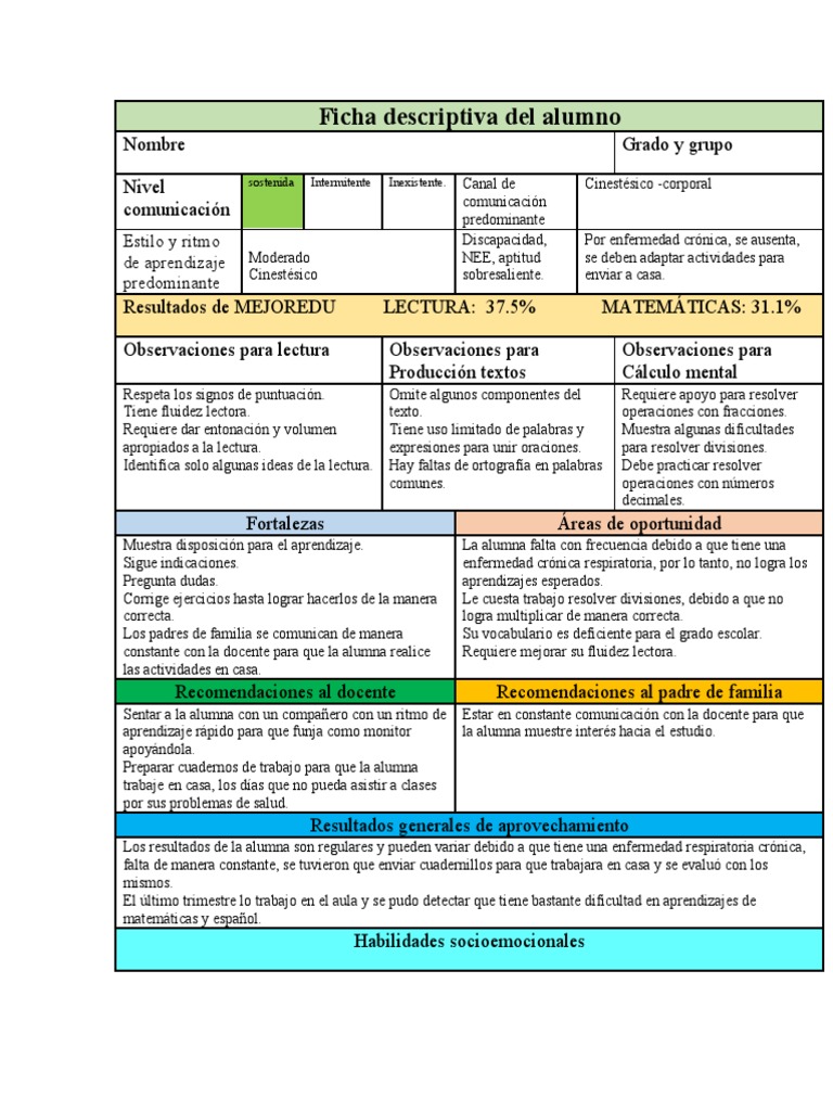 Ficha Descriptiva Del Alumno | PDF | Aprendizaje | Modificación de ...