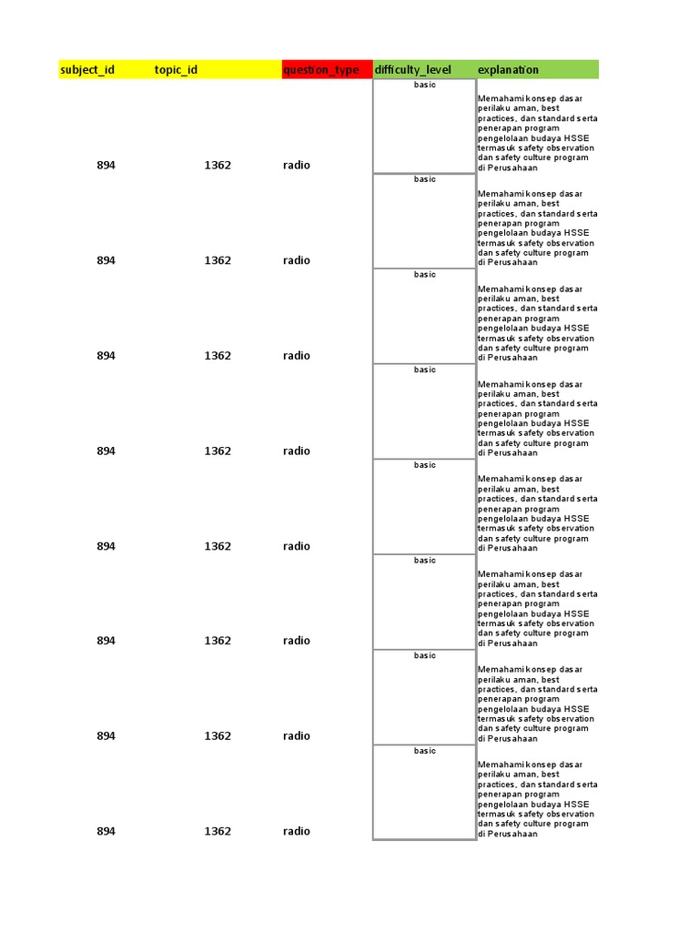 Questions Template MSQ TC HSSE Culture | PDF
