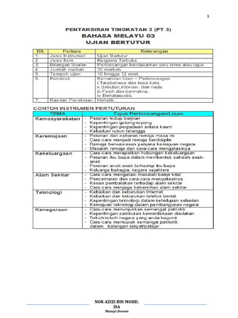 PT3 - Contoh Instrumen Pertuturan | PDF