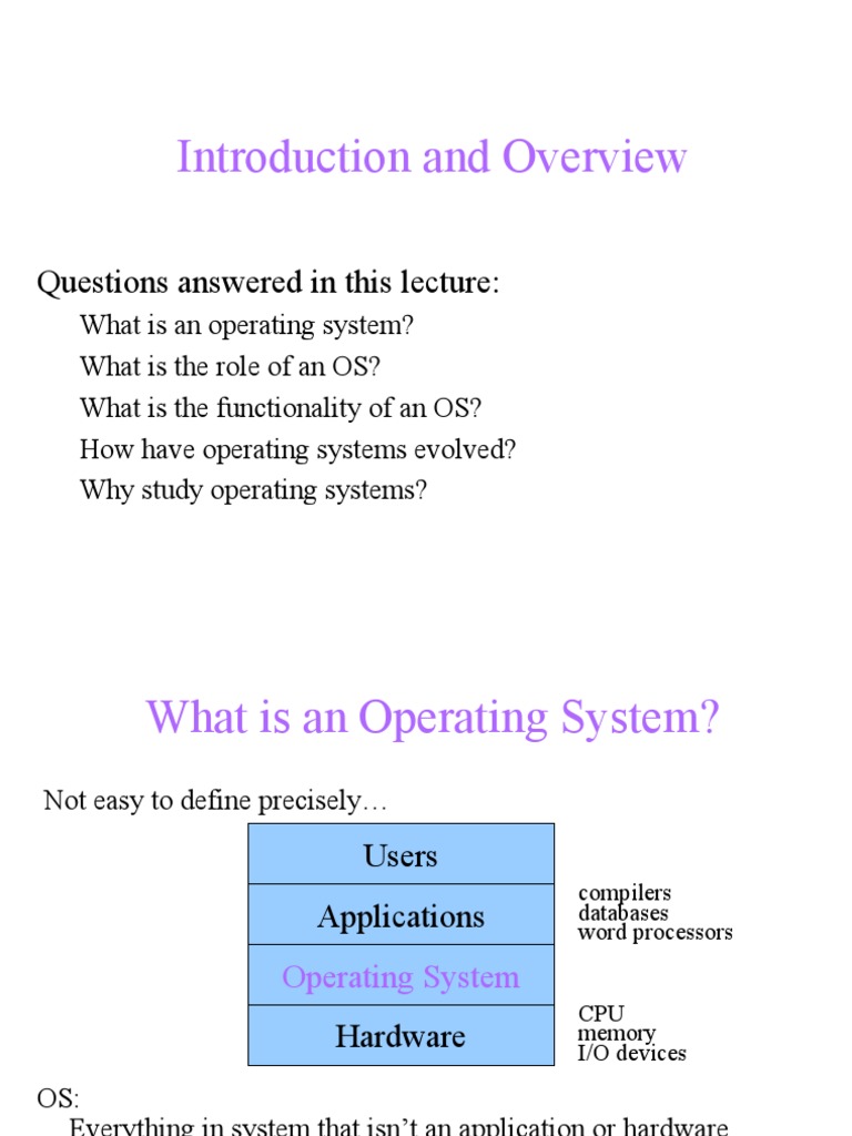 6-Functionalities of OS - Serial, Batch, Multiprogramming and Time ...