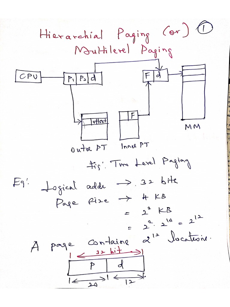 24-Paging, Virtual Memory, Demand Paging-19!06!2023 | PDF