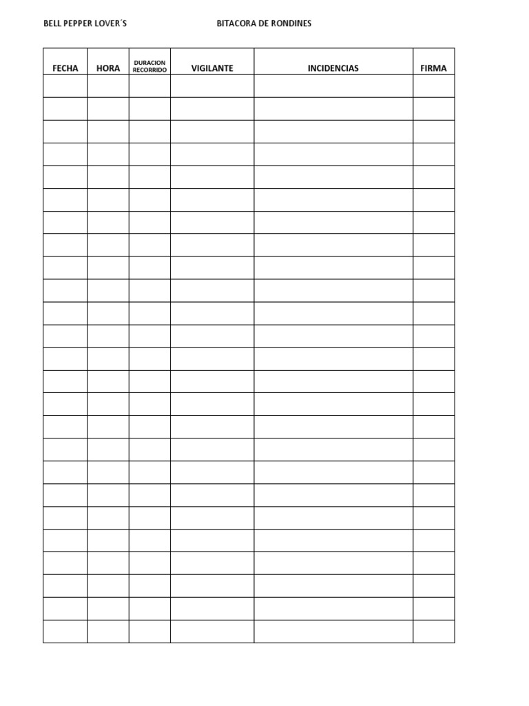 Bitacora de Rondines | PDF | Cocina, comidas y vino