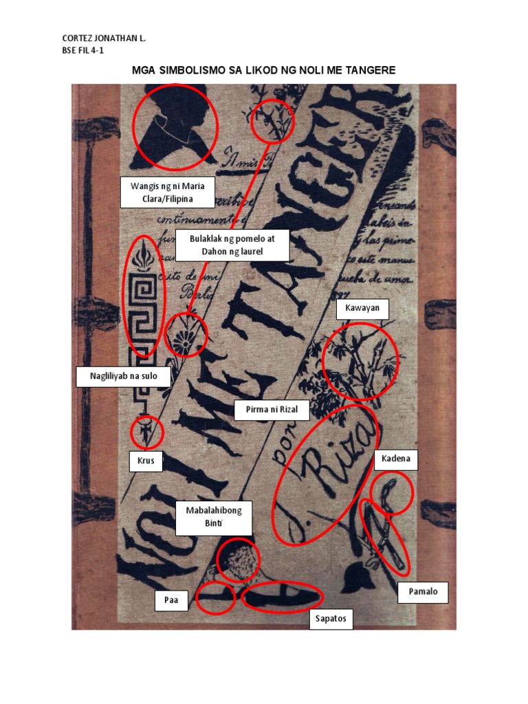 Mga Simbolismo Sa Likod NG Noli Me Tangere | PDF