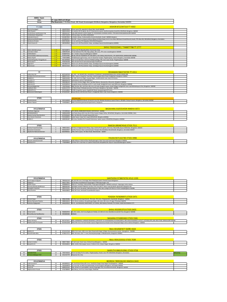 AMSS - TEAM DINNER 21st June 2023. | PDF