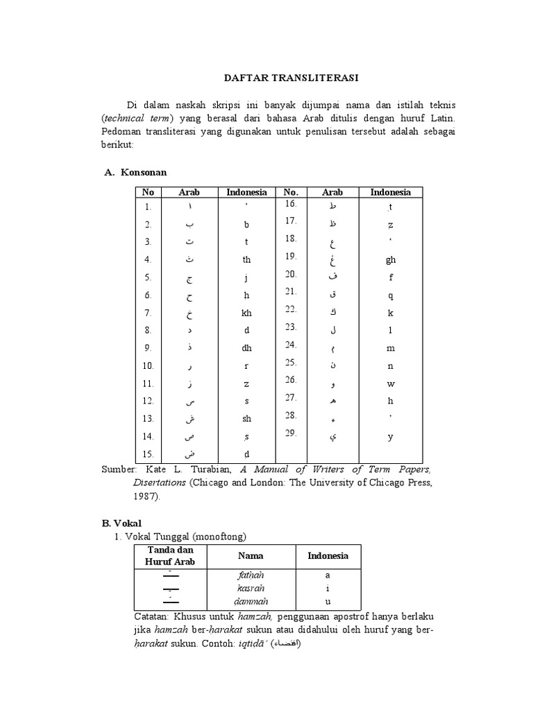 3.8.3 Daftar Transliterasi | PDF