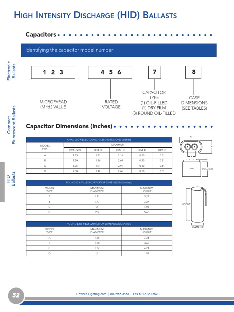 Lampara - Kit Aranque - HPS | PDF | Capacitor | Electric Power