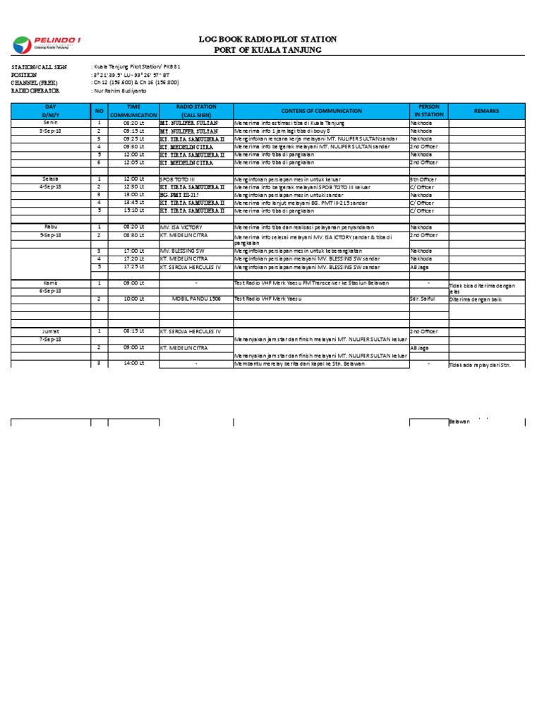 Contoh Form Log Book Stn. Pandu | PDF