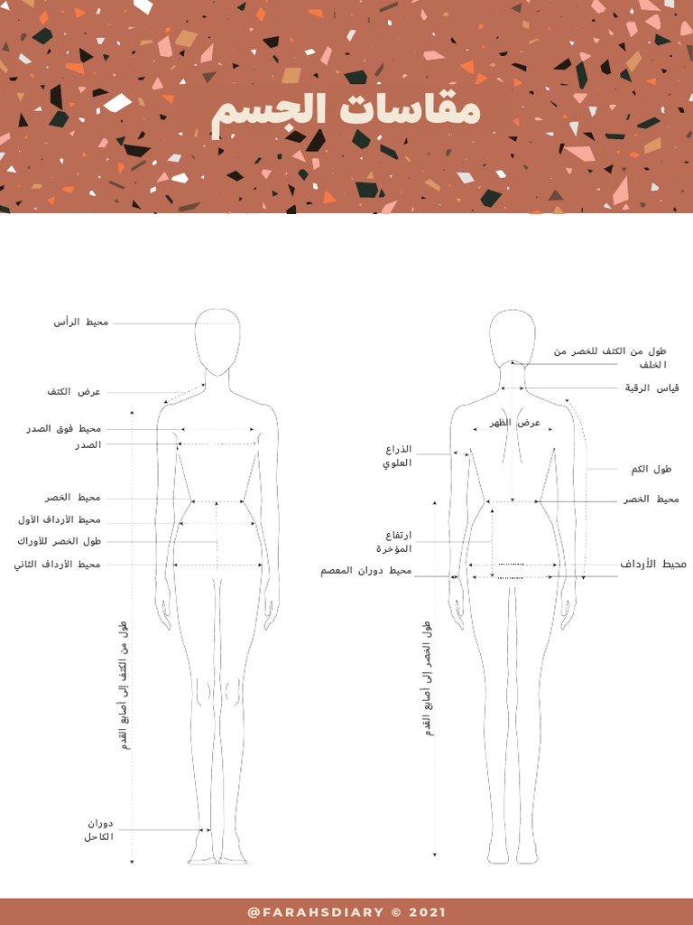 Asset-V1 Edraak+FD102+T1 2021+Type@Asset+Block@دليل المقاساتW1S06 | PDF