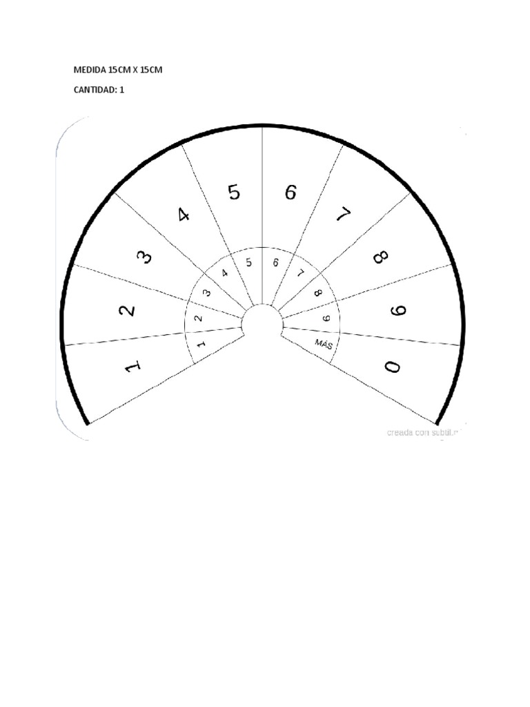 Mesas y Mandalas Radionicos Mayo 19 2023 Definitivo | PDF