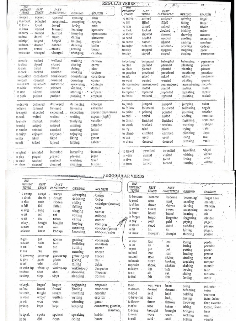 Pasado Simple (Lista de Verbos) - 120724 | PDF