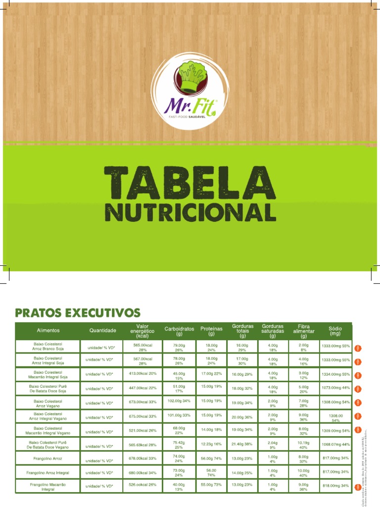 1 Tabela MR Fit - Tabela Nutricional | PDF