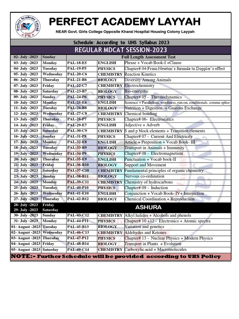 MDCAT Schedule For Freshers | PDF