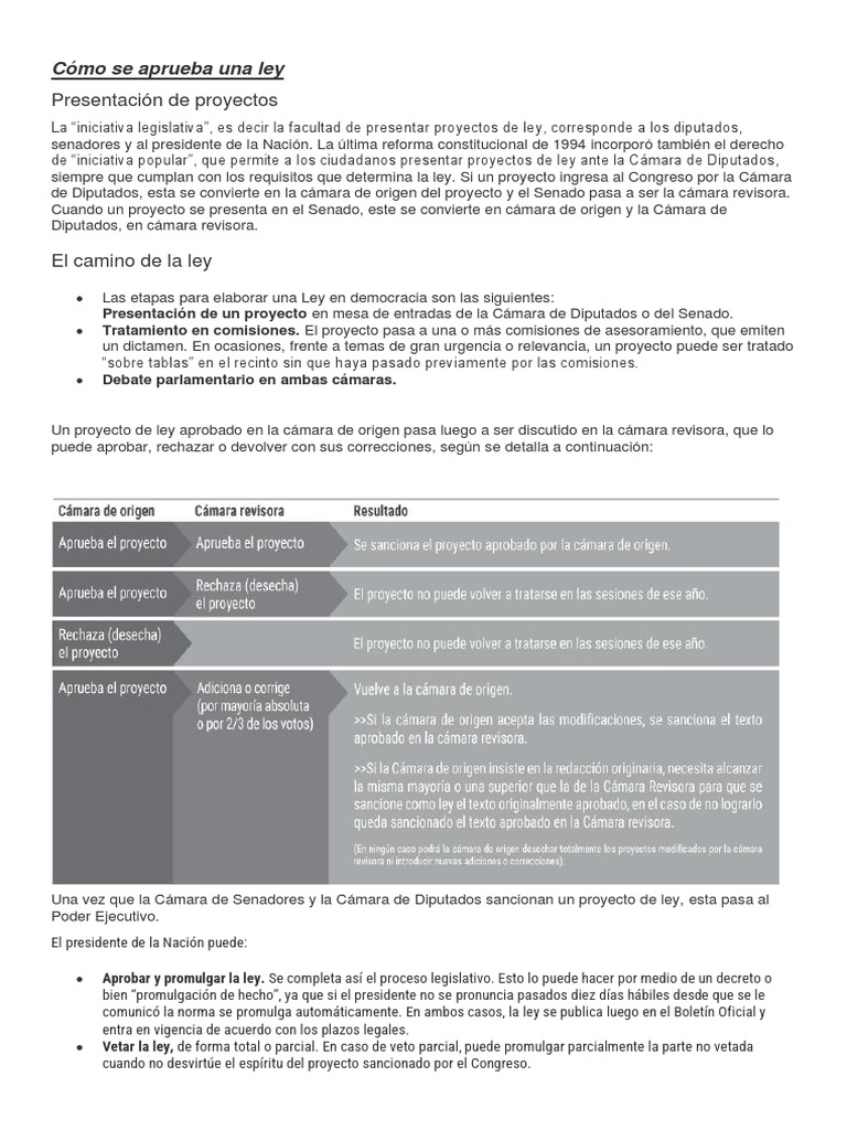 El Camino De Una Ley Pdf