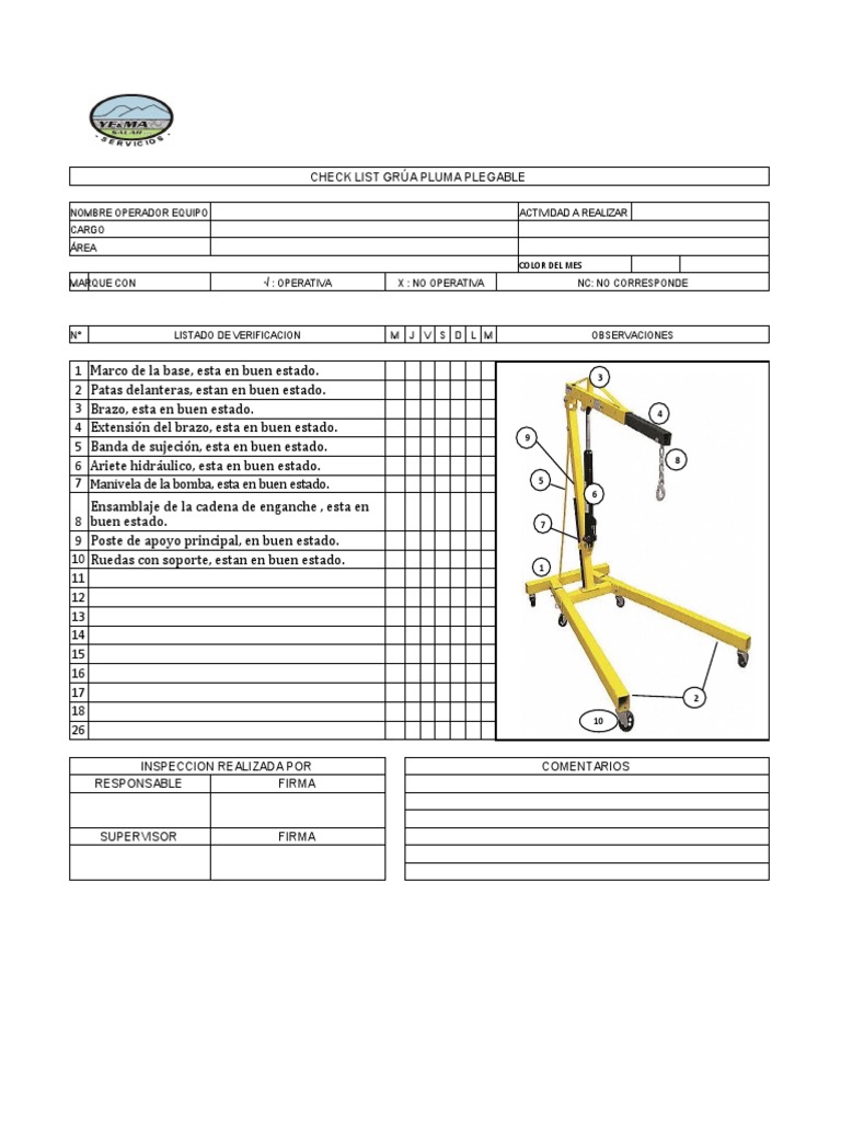 Check List Grua Pluma Plegable | PDF
