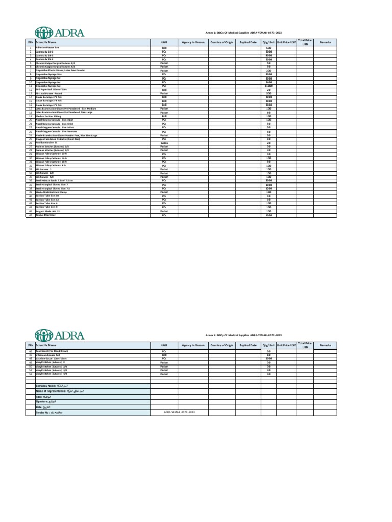 Annex L BOQs - ADRA-YEMA II - 0573 - 2023 Lot2 (Medical Supplies) | PDF | Surgical Suture ...