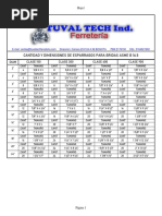 Tablas de Torque de Juntas y Procedimiento de Apriete Según ASME PCC-1 ...