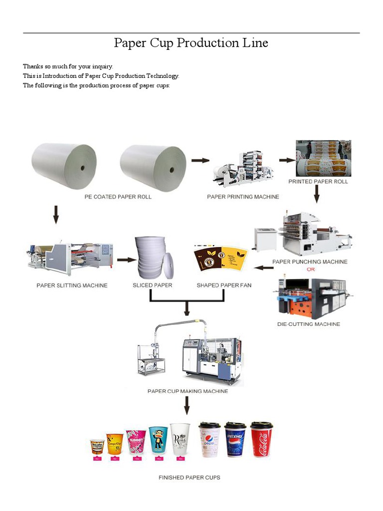 (NEW 1L) (Fast Learning) PAPER CUP PRODUCTION LINE | PDF | Paper ...
