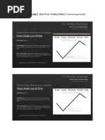 Forex Trading: AMD Pattern Guide | PDF