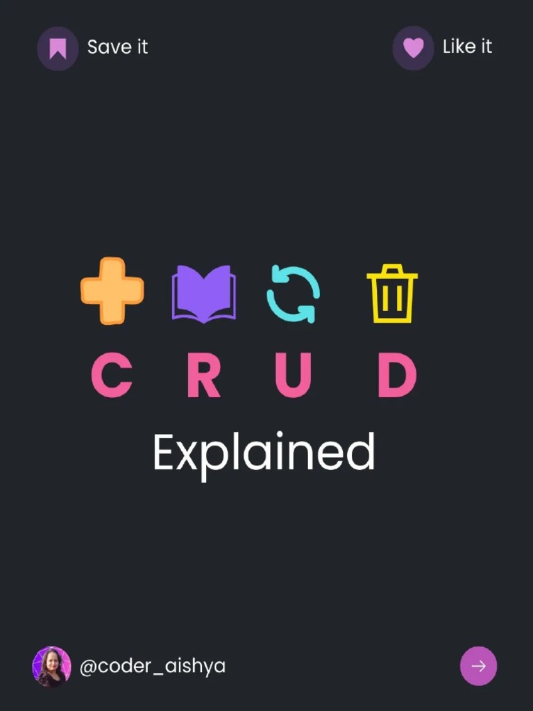 CRUD PDF