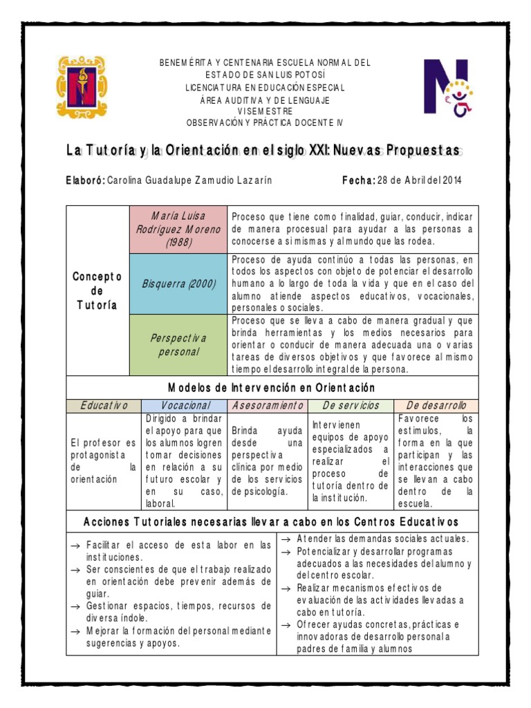 OPD IV - Orientación y Tutoría Siglo XXI | PDF | Maestros | Educación especial