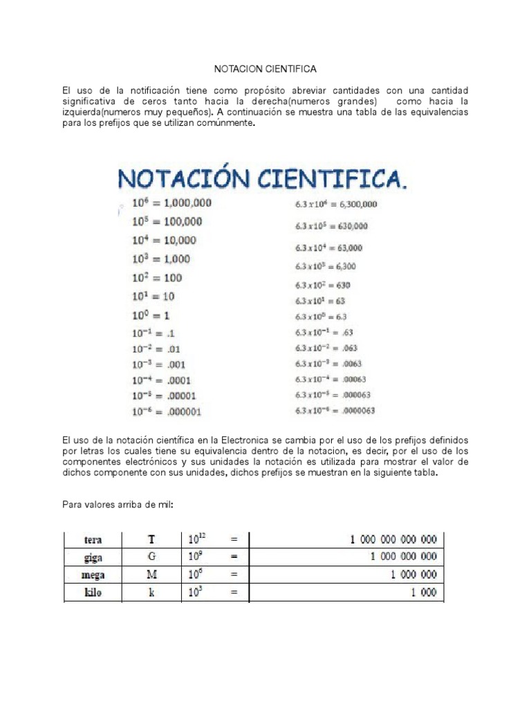 Ejercicios de Notación Científica | PDF