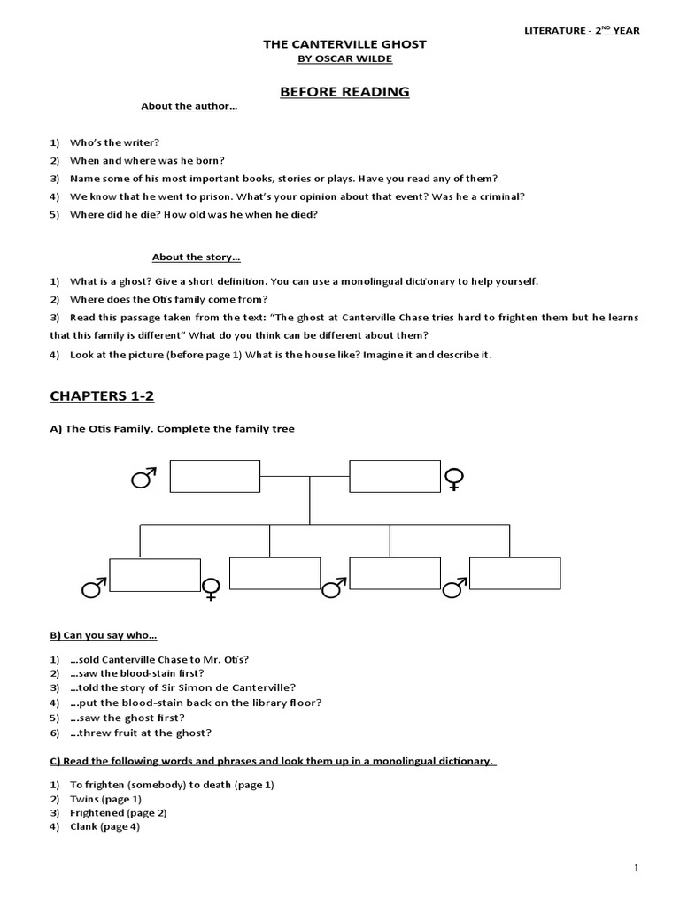 The Canterville Ghost Study Guide | PDF