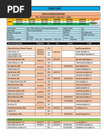 Directory dgca | PDF