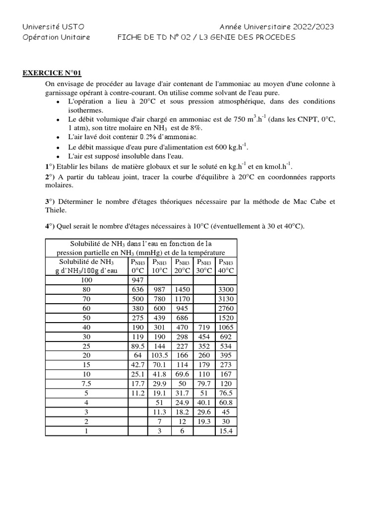 Fiche de TD 2 Opu | PDF