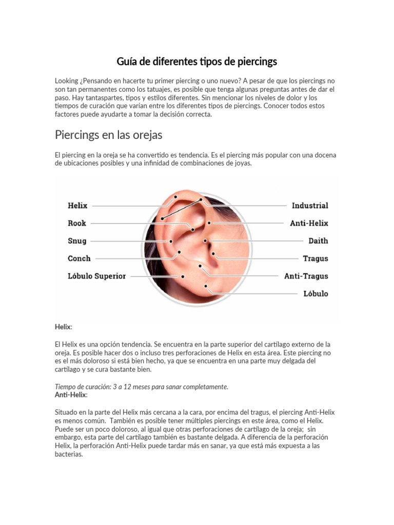 Guía de diferentes tipos de piercings | PDF | Herida