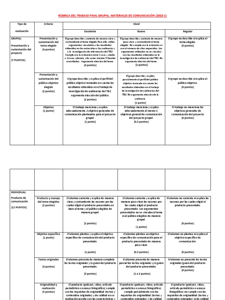Rubrica TRABAJO FINAL- VERSIÓN ACTUALIZADA | PDF | Rúbrica (Académica)