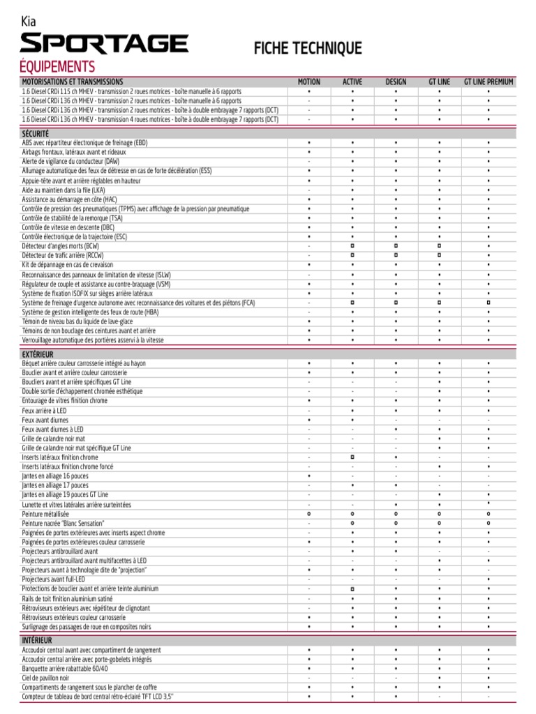 Kia France Sportage Fiche Technique Juin2020 | PDF