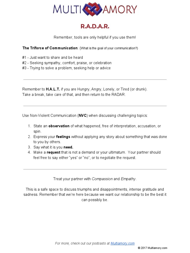 Multiamory+RADAR+Template | PDF