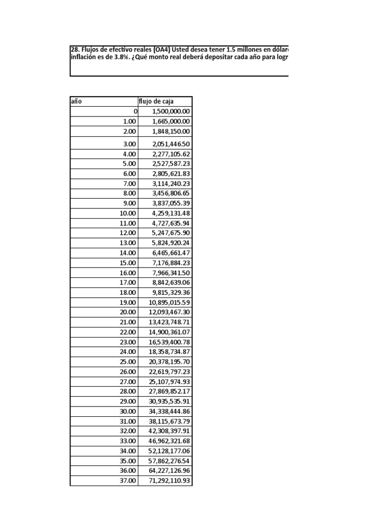 181q1002 CONTRERAS PEREZ GUADALUPE UNIDAD1 ACT8 | PDF | Compartir (Finanzas) | Economía Financiera