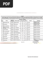 Essential Mizo Phrases for Daily Use | PDF