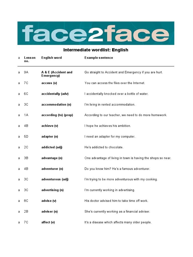 Face2face Intermediate English Wordlist | PDF