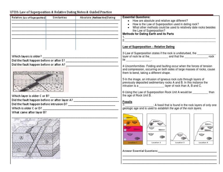 U7D3-Law of Superposition Guided Notes & Practice | PDF