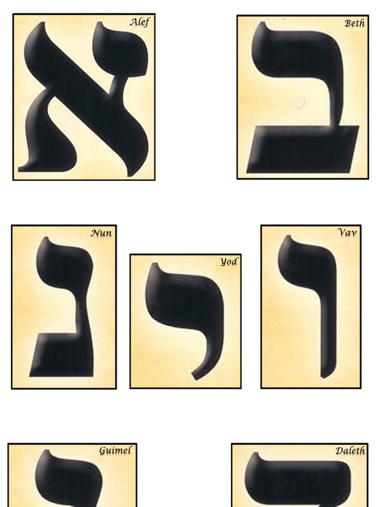 Letras Hebreas para Imprimir 2023 | PDF