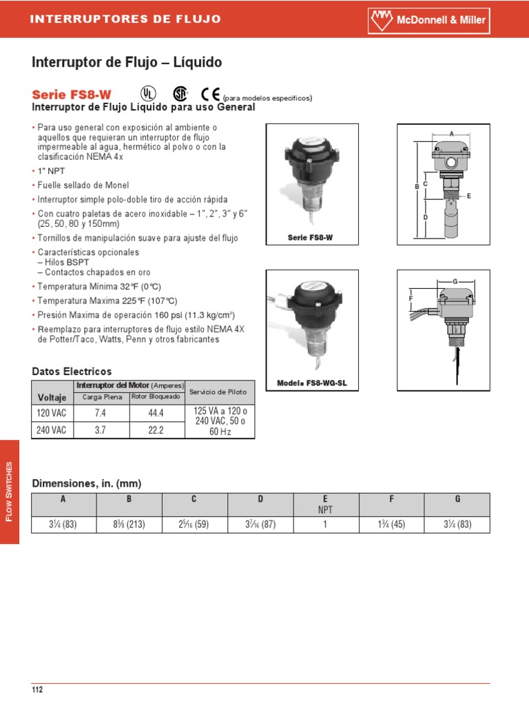 Fs8 w Español | PDF