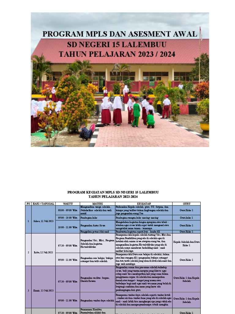 Program MPLS Dan Asesmen Awal SD Negeri 15 Lalembuu | PDF