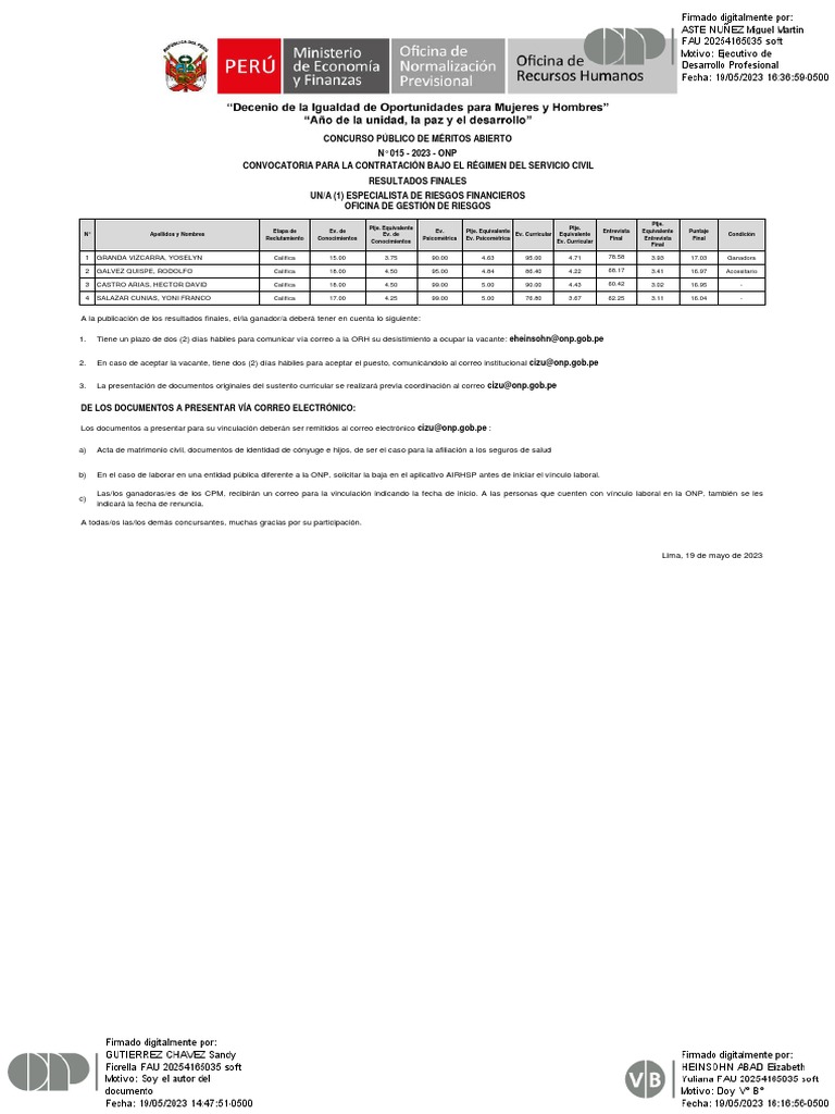 Res. Final CPMA 015-2023 (R) (R) (R) | PDF