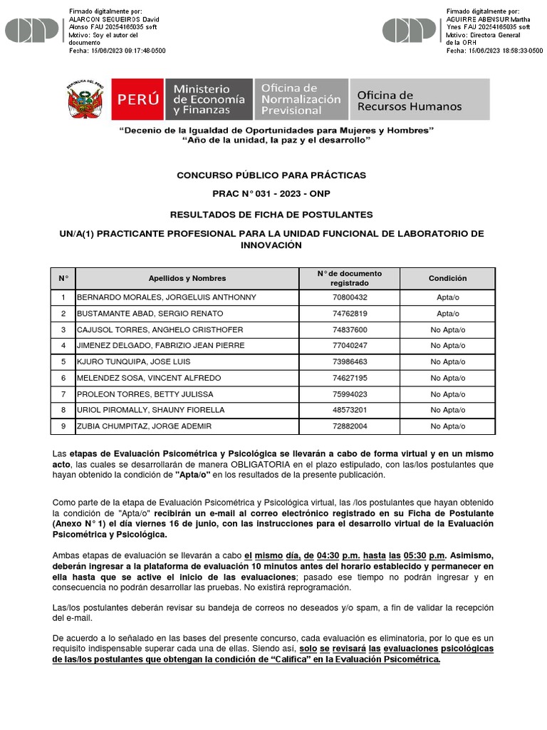 Res. FHV - PRACT 031 | PDF | Industrias de servicio | Electrónica