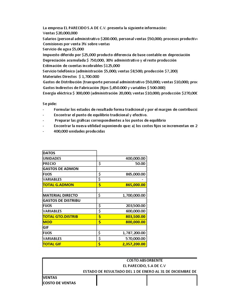 Análisis Financiero de EL PARECIDO S.A. | PDF | Economias | Negocios ...