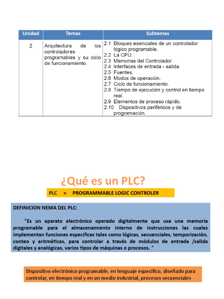 Unidad 2 PLC | PDF | Controlador lógico programable | Programa de ...