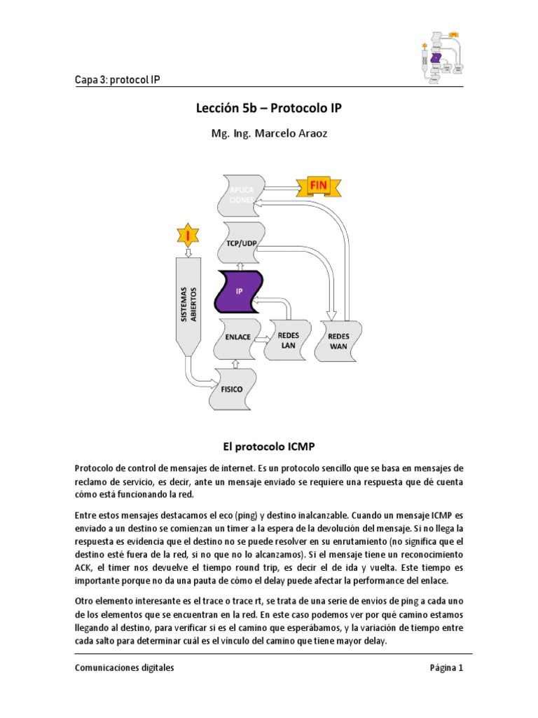3 Lección 5b | PDF | Enrutador (Computación) | Protocolos de internet