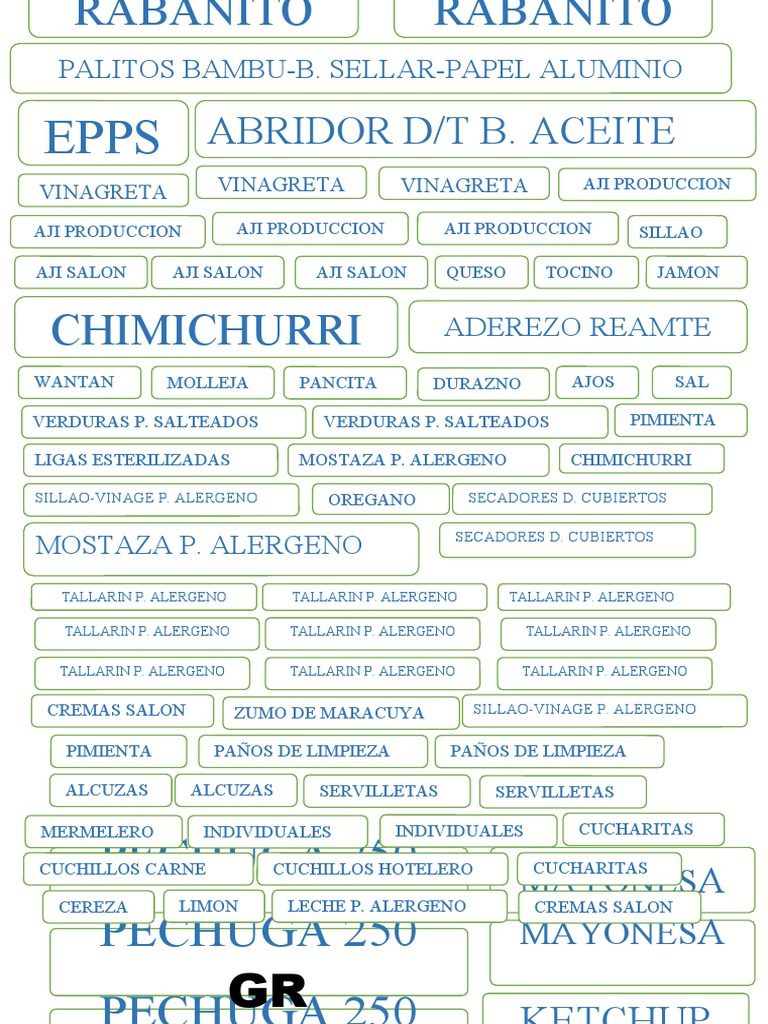 Nombres para Cocina Rotulos | PDF