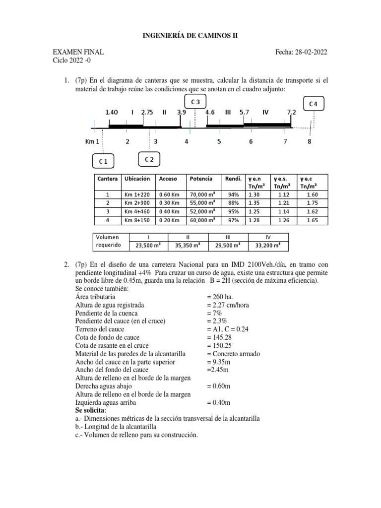 Examen Final 2022-0 | PDF | Tecnología