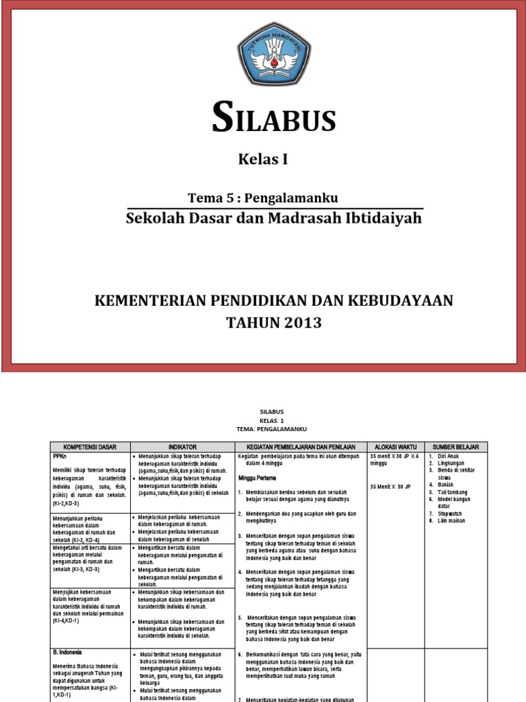 Silabus Kelas 1 Tema 5 Pengalamanku (SFILE | PDF | Kesehatan Holistik