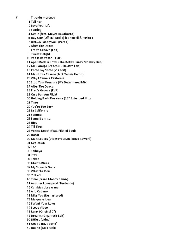 Tracklist - Mariage (Mesys) | PDF