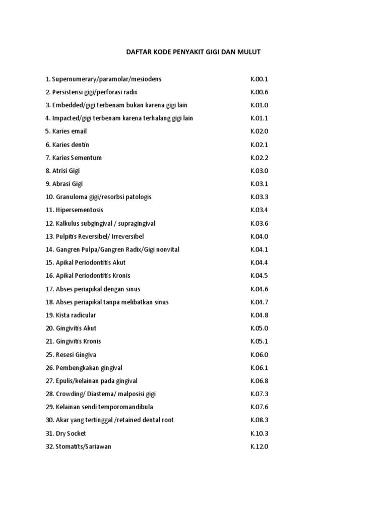 Daftar Kode Penyakit Gigi Dan Mulut | PDF