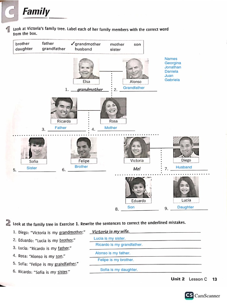 Family and Age Reference Guide | PDF